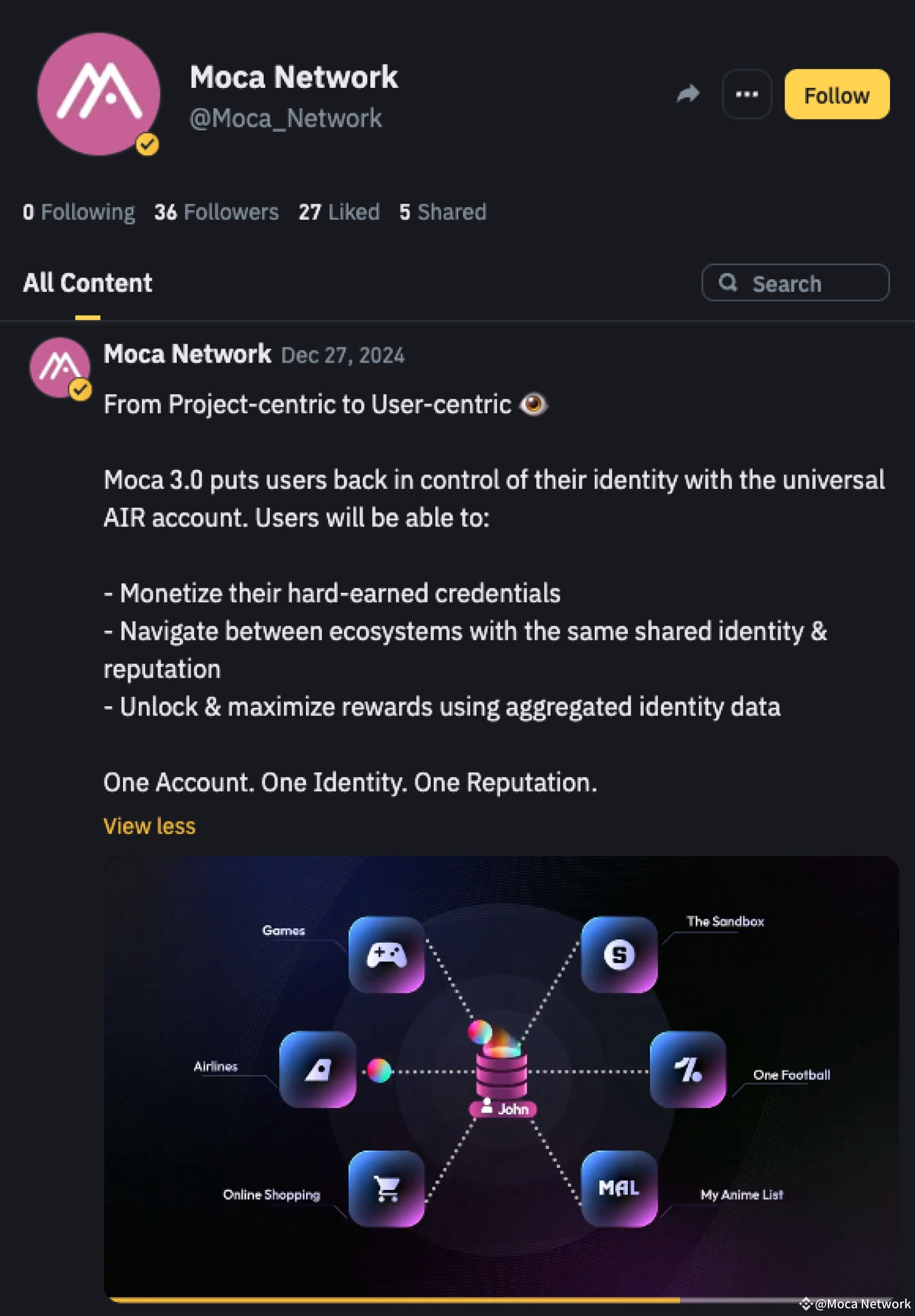 Moca Network is officially verified on @binance Square 🟨 S | Moca Network on Binance Square