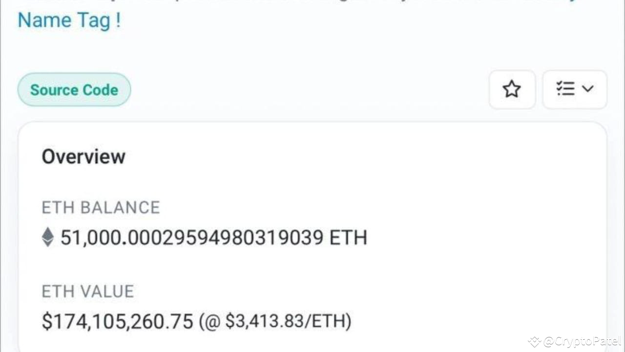 Blockchain Bandit Resurfaces: $172 Million in Stolen Ethereum Moves ...