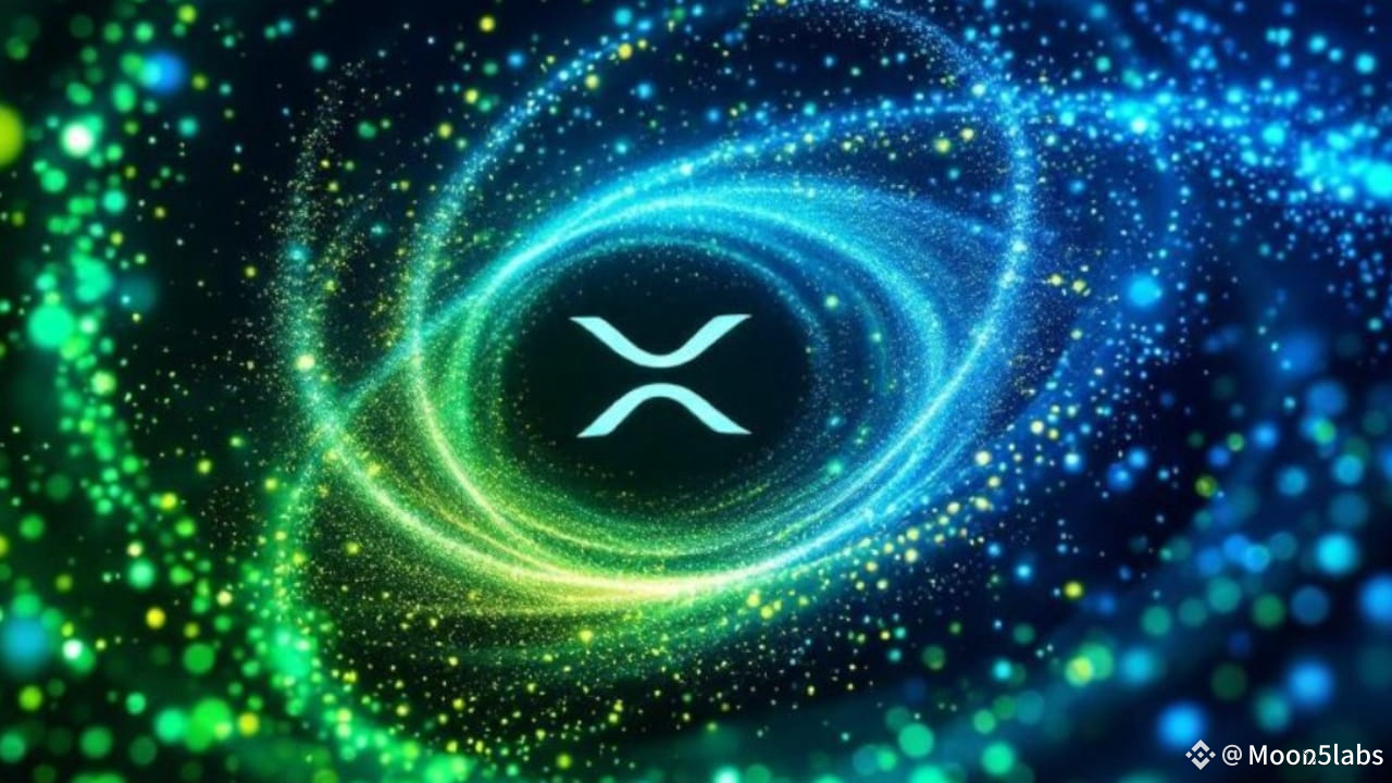 Is XRP Headed Higher? Experts Reveal Hidden Clues | Moon5labs on ...