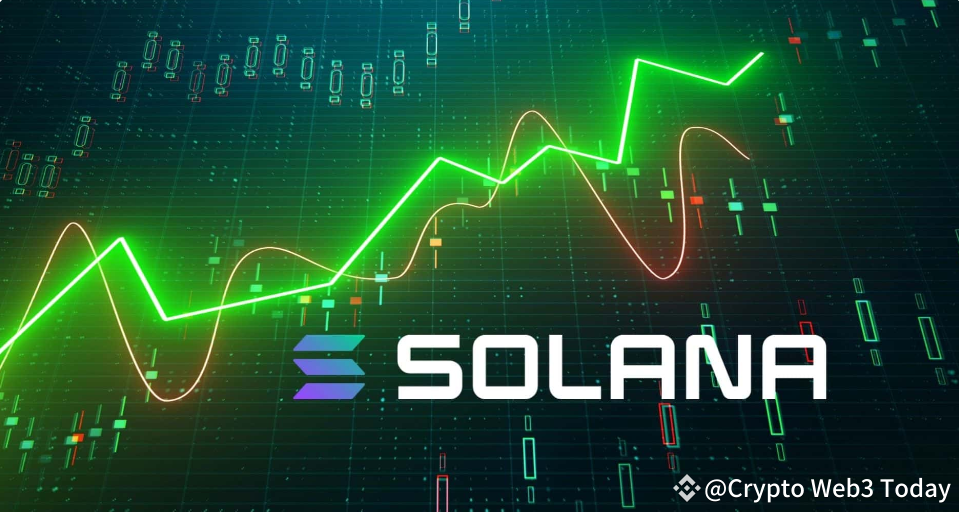 Famous CEO Solana Says Rally is Just Beginning, Announces Hu | Crypto ...