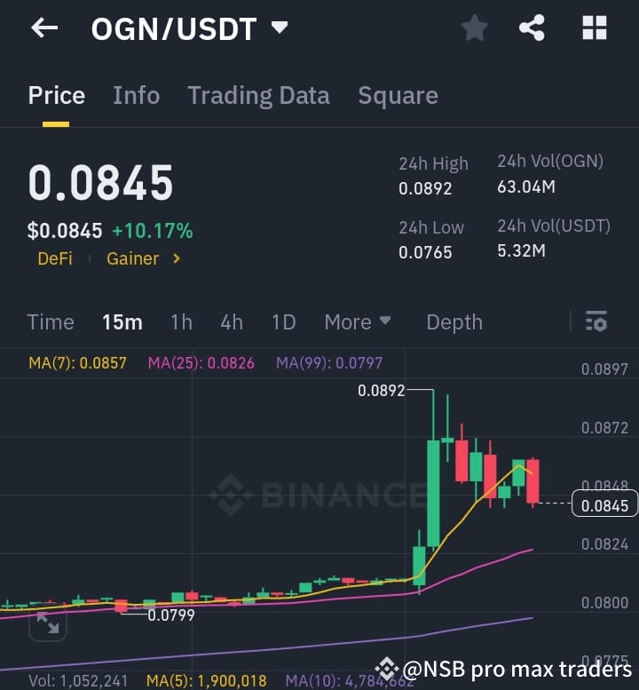 $OGN 📢Long signal 🟢 🚦 current price 0.0845$ Entry zone 0. | NSB pro max ...