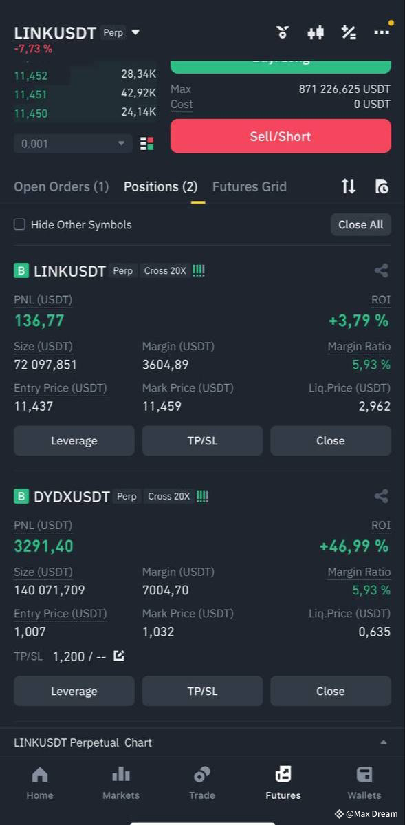 result check profit 4k profit done | Max Dream on Binance Square