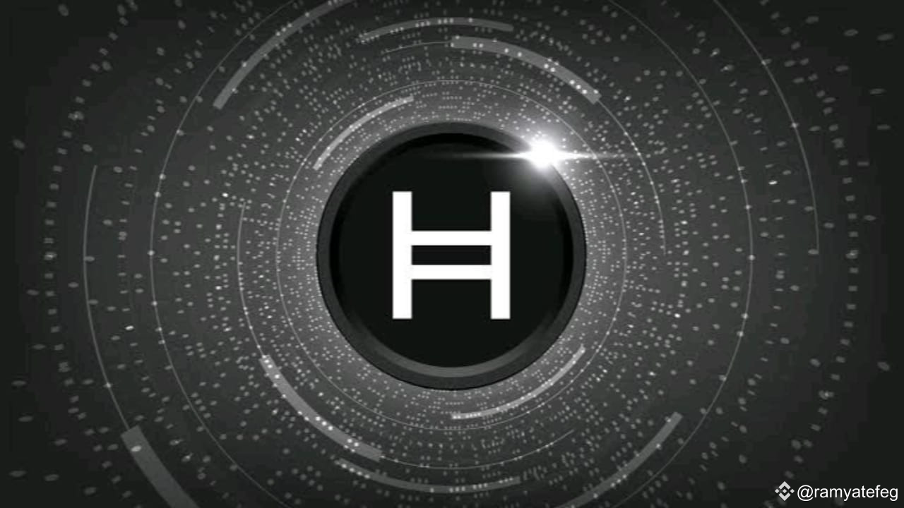 How much would 10,000 Hedera (HBAR) be worth at the peak of the bull ...