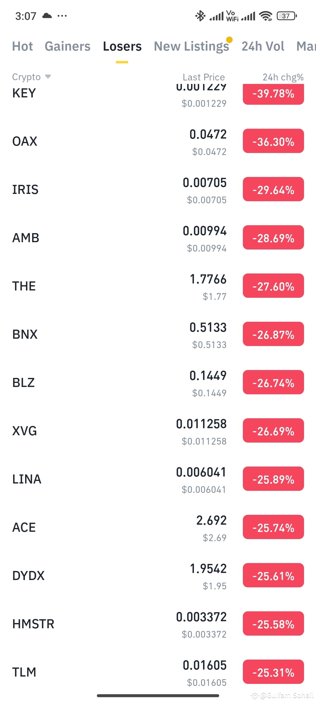 i think this is not a bull run this is shit run | Gulfam Sohail on ...