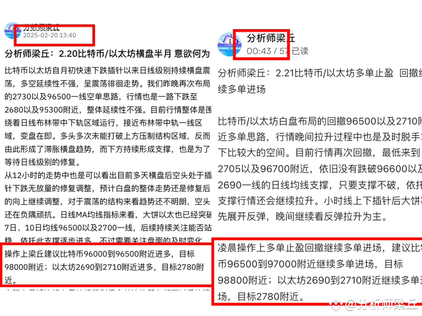 Analyst Liang Qiu: Bitcoin/Ethereum surged and consolidated | 分析师梁丘 on ...