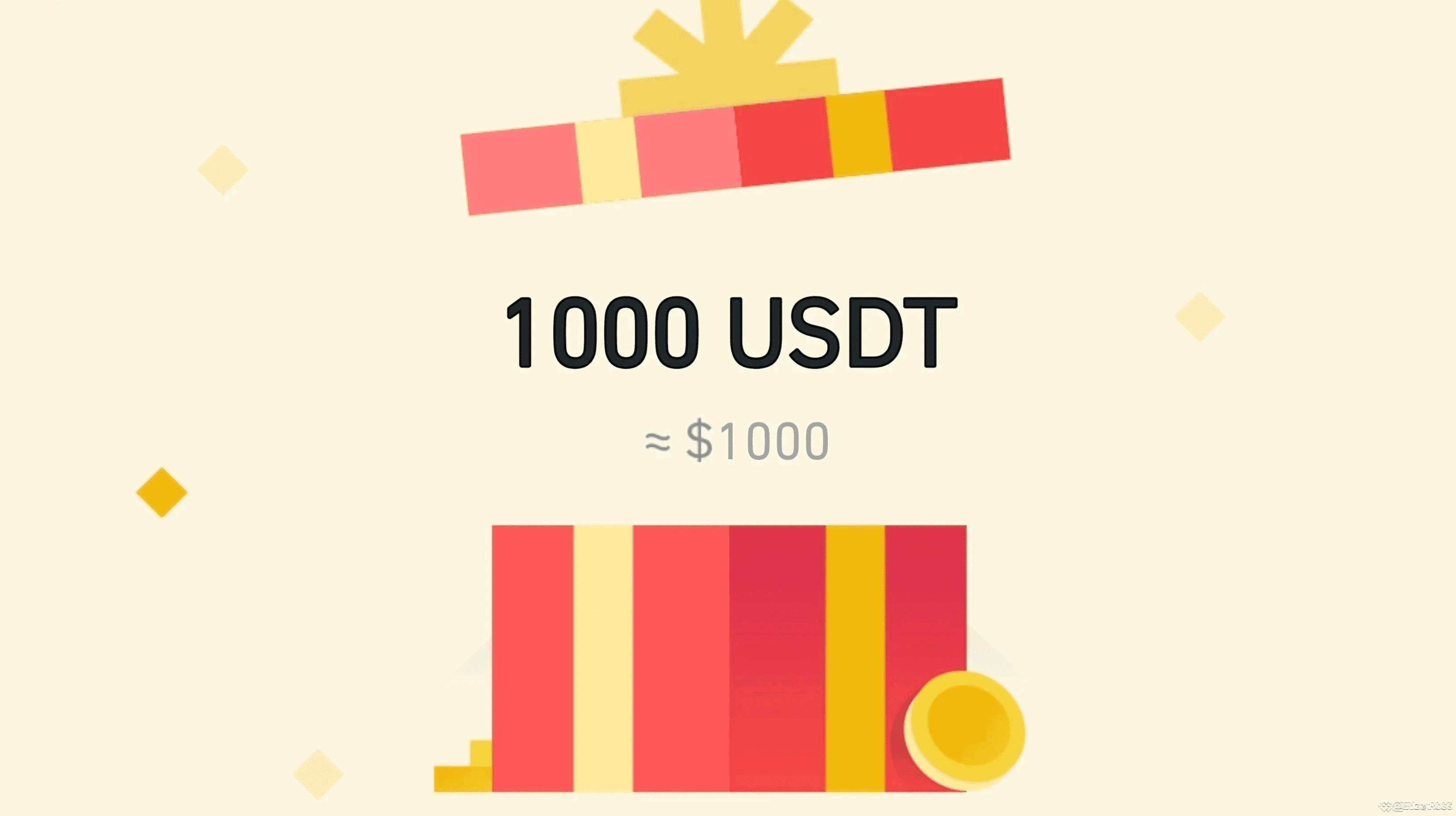 How I Earn $10 - $100 USDT Daily on Binance Without Any Investment! 🚀 ...