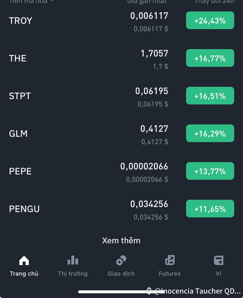 Pepe increased by 13.7% early in the morning, opened my eyes | Inocencia Taucher QDIl on Binance ...