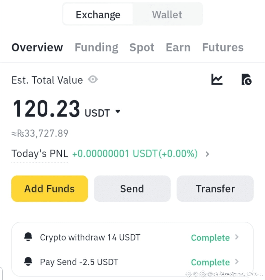 If you had 120 dollars today... Where would you invest it? M | Giles ...