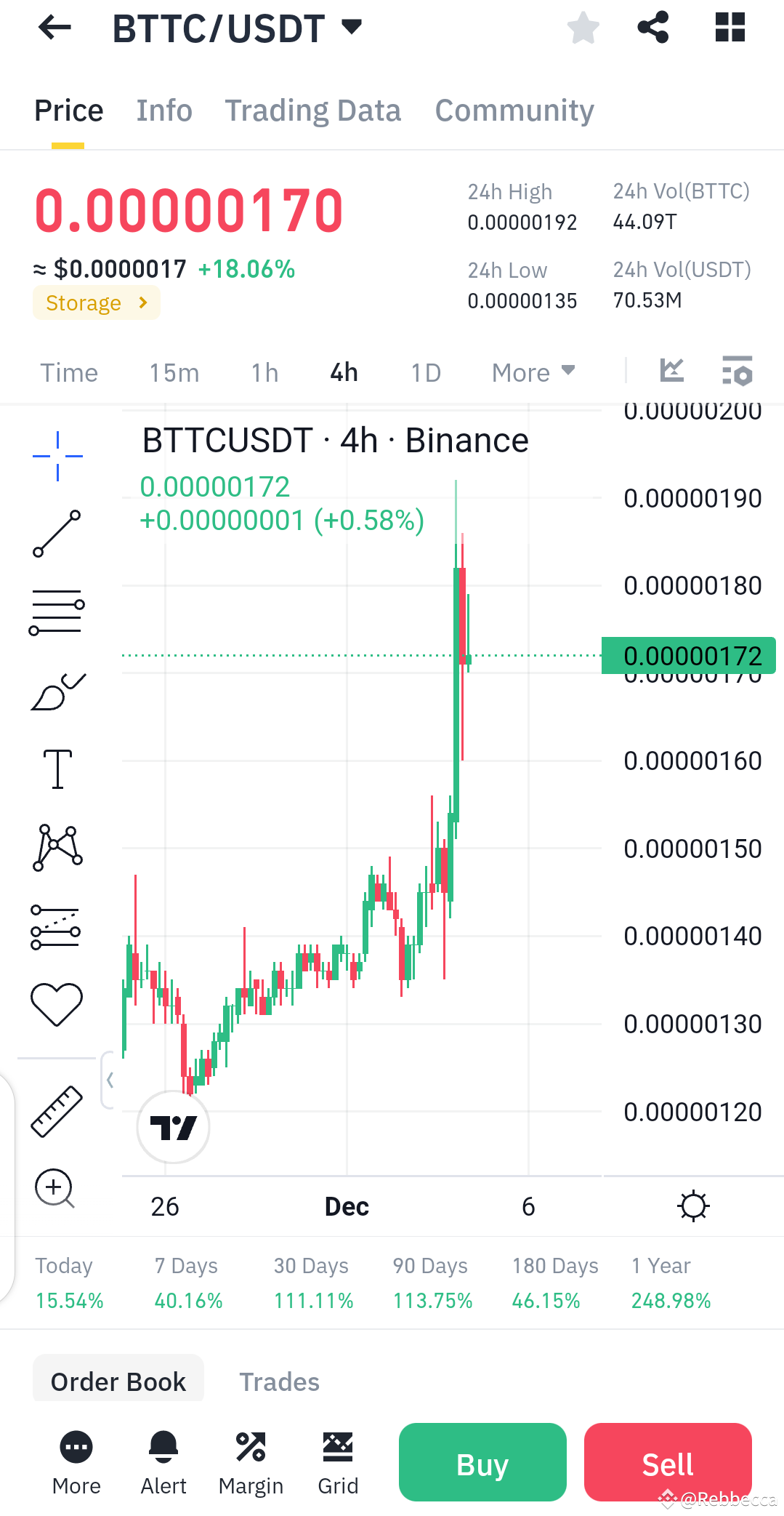 🚨 $BTTC /USDT Alert: 18.06% Surge – Next Big Move Incoming? | Bit_ Master on Binance Square
