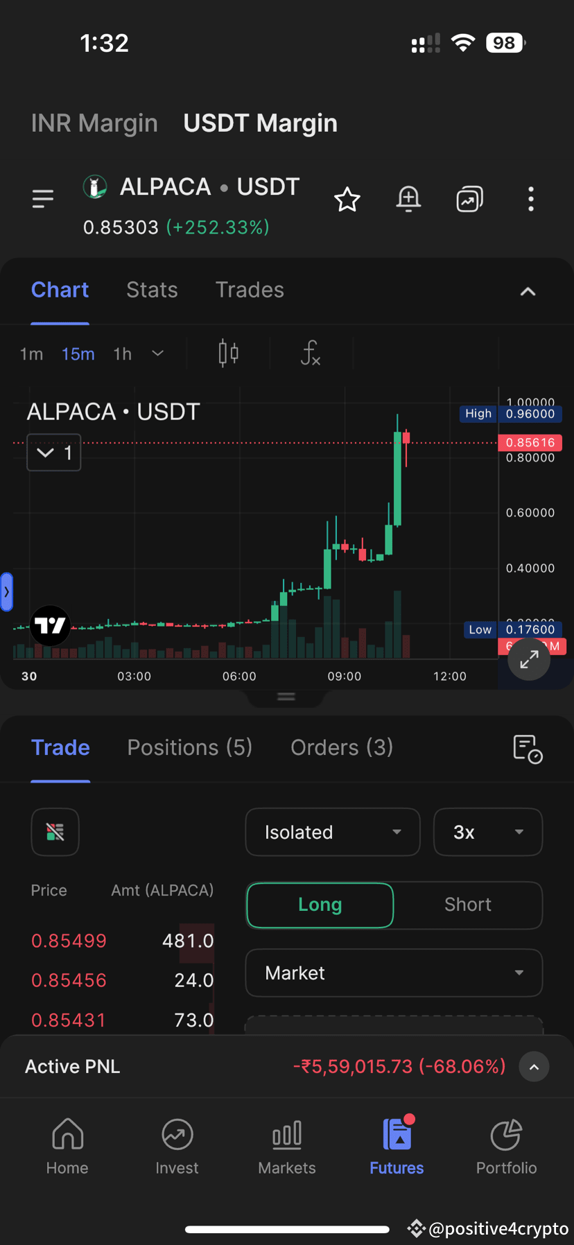 ALPACA Token – Price Difference on CoinDCX vs Binance Check ...