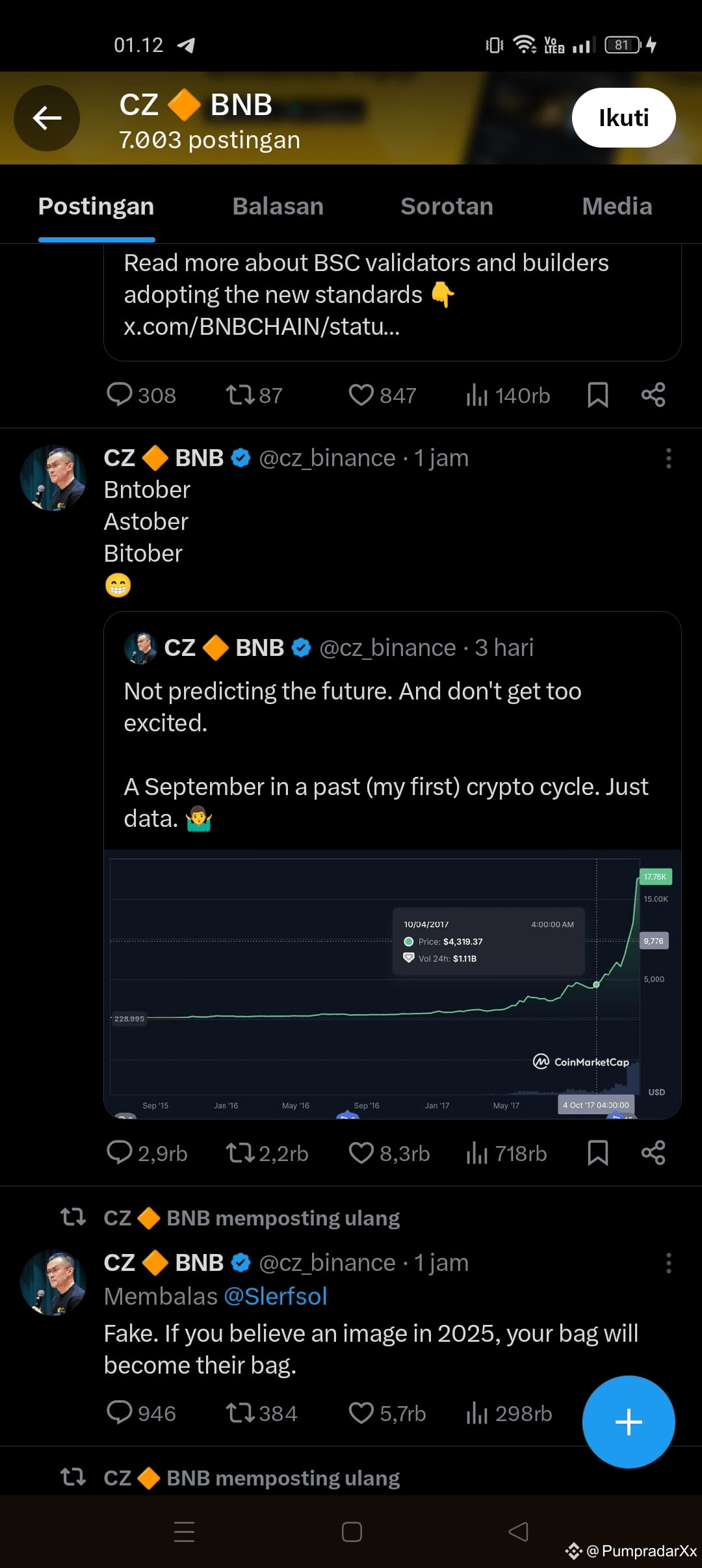 $ASTER 🚀 ASTOBER ALERT! 🚀 Recently, CZ created a unique c | Chaa__ on ...