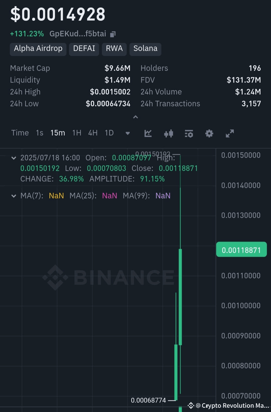 And $G is listed on Binance Alpha 🔥🔥 👉Buy here: https:// | Crypto ...