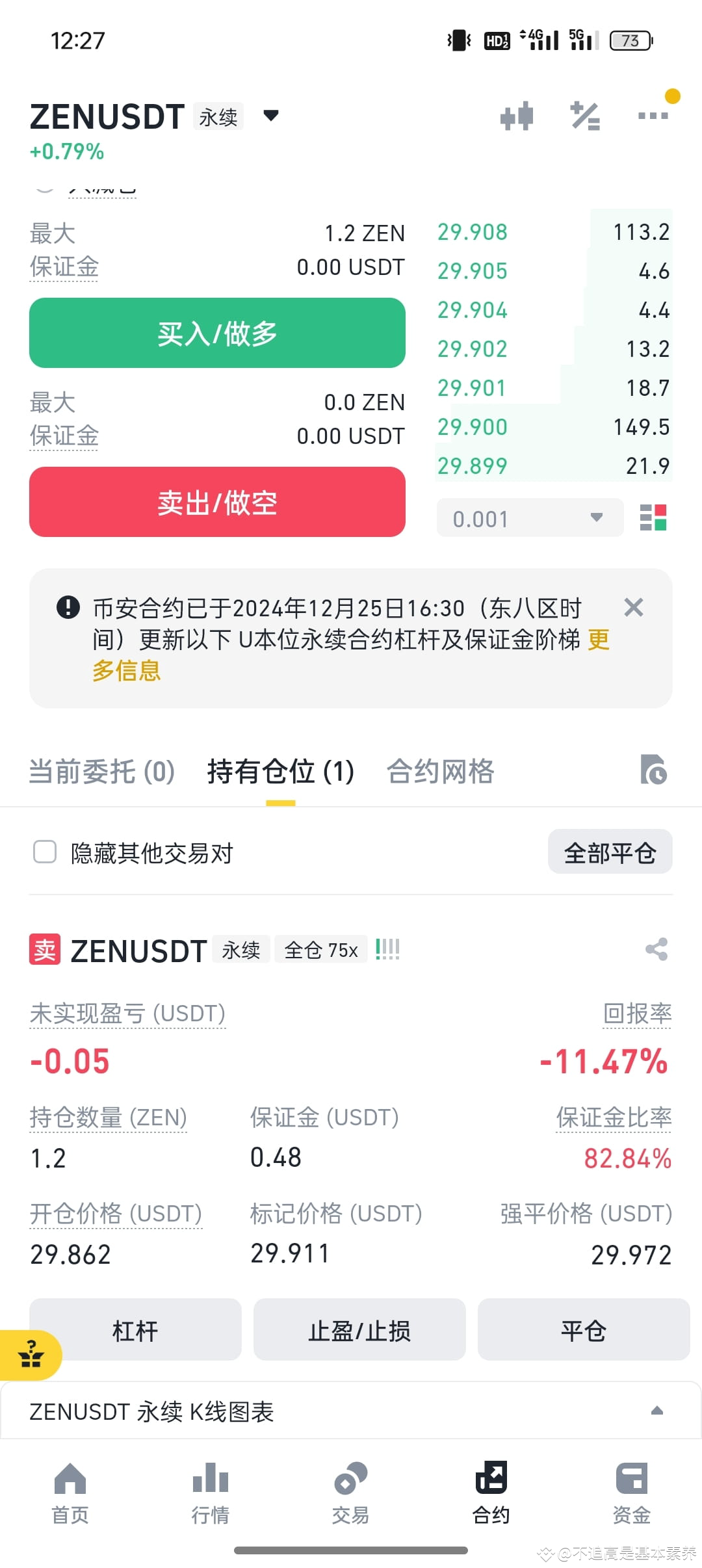 $ZEN empty it returns to zero | 不追高是基本素养 on Binance Square