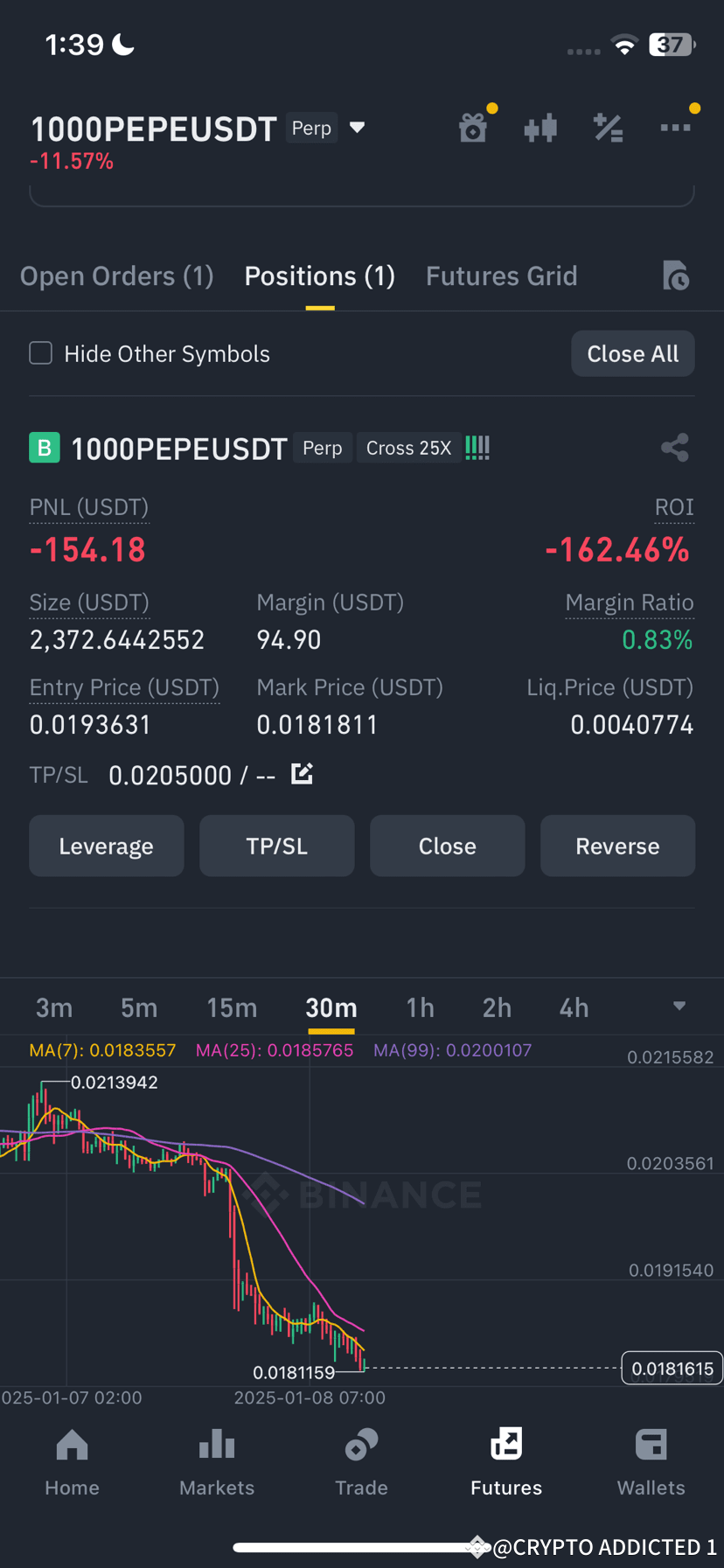 Im buying dips Soon market Will give bullish response short | CRYPTO ...