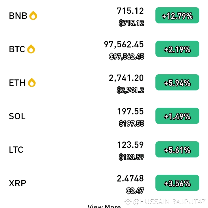 ALERT🤑🚨🚨🚨 $BTC $BNB $ETH these all coin bullish moment | CRYPTO SQUARE ...