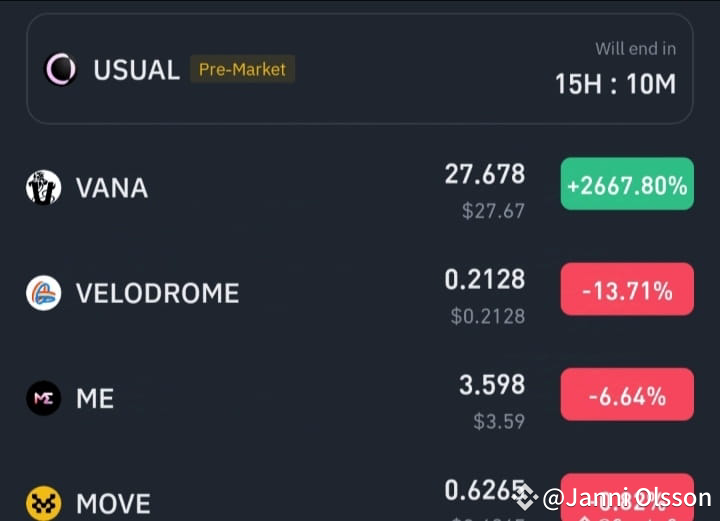 🚀 VANA Coin: From Launchpool to $27.70 – A New Star is Born | Janni ...