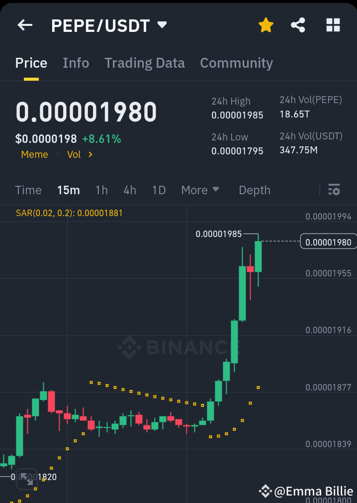 PEPE/USDT: Trading Strategy with Entry Range, Targets, and S | Emma Billie on Binance Square