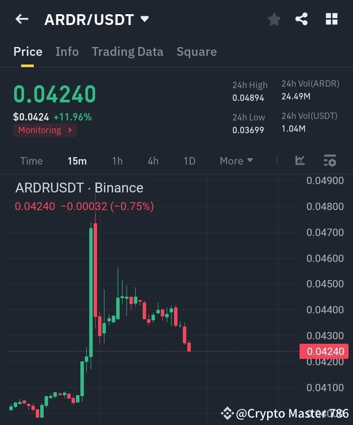 $ARDR /USDT – Short Trade Signal! 🔻 Current Price: 0.04240 | Crypto Master 786 on Binance Square