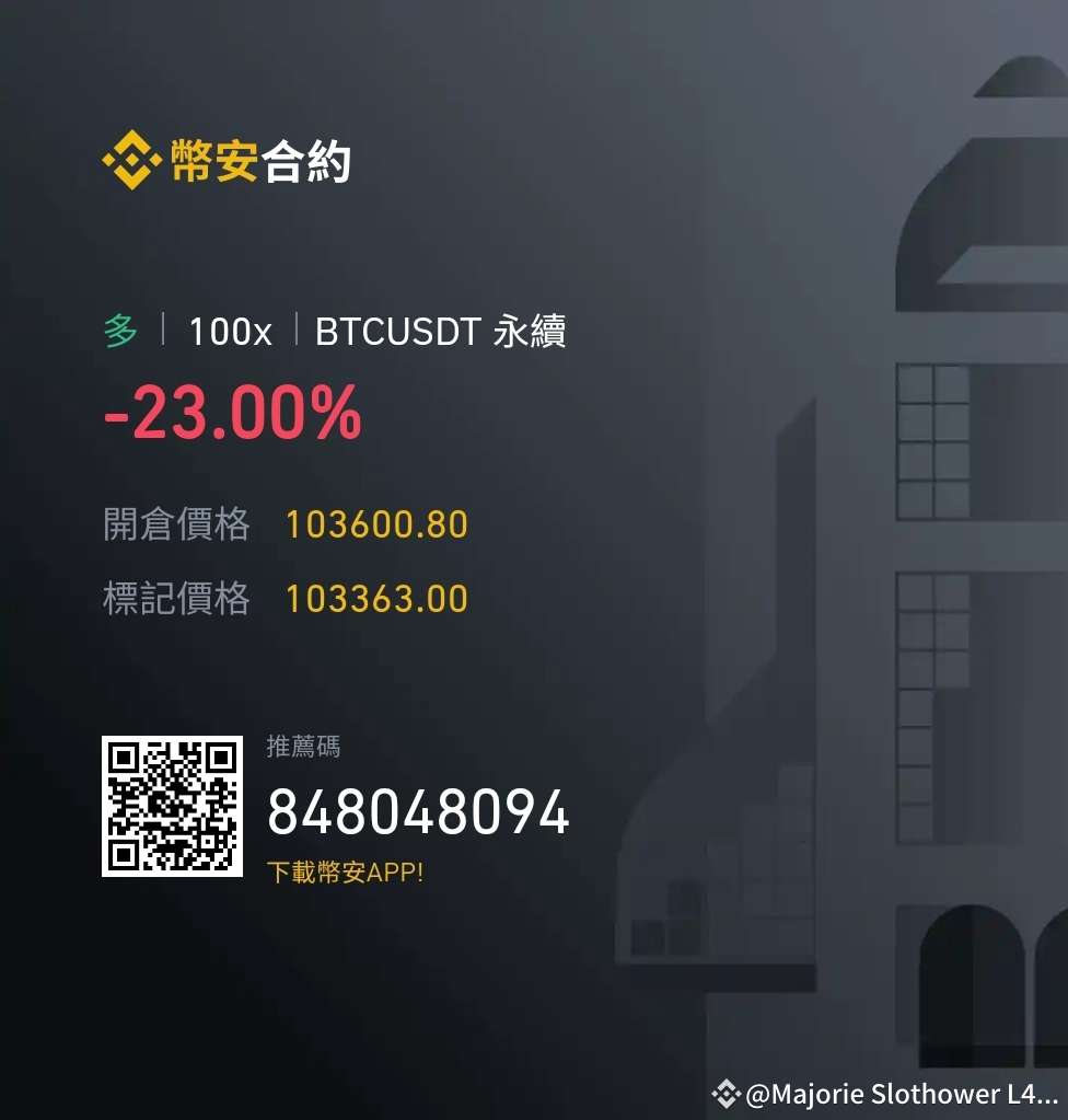 $BTC I'm going all in with you! All in! | Majorie Slothower L4tF on ...