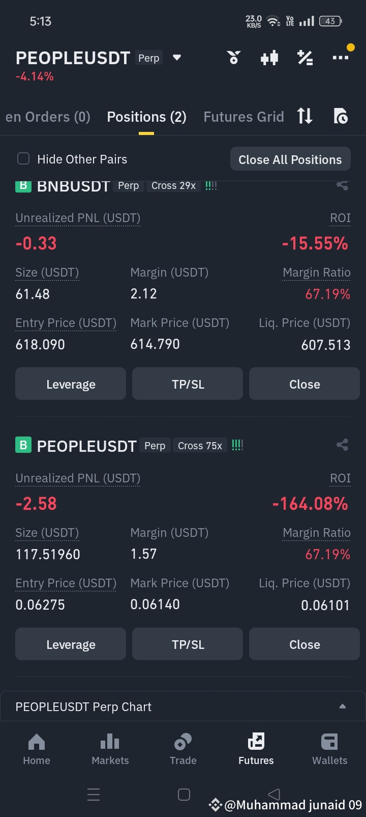 what I do 😭😭 please recover my loos | Muhammad junaid 09 on Binance Square