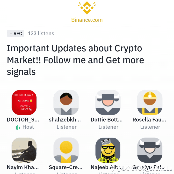 Hello Guys 🤠 Congratulations 🎉 My Dear Guys Yesterday in | DOCTOR ...