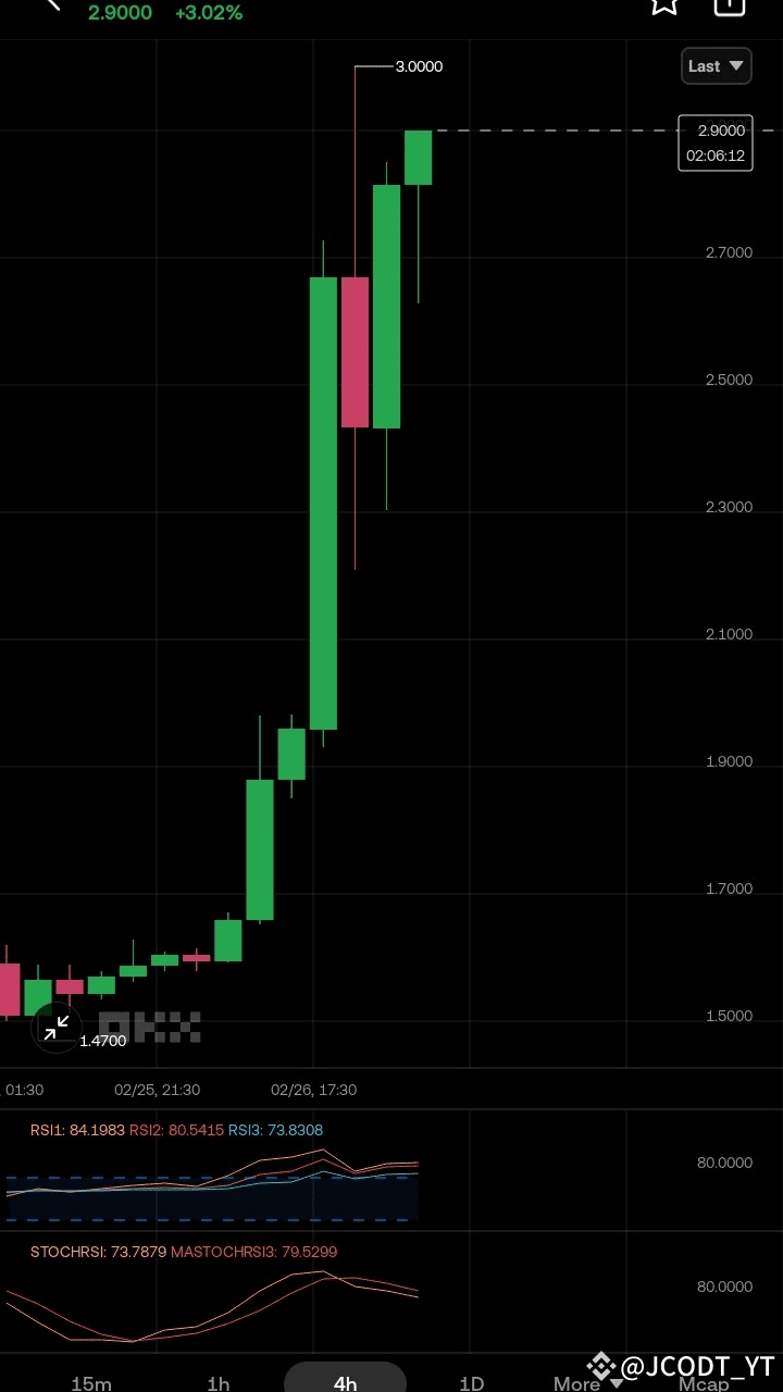 #PI #PiCoreTeam pi going to moon soon 😄😄😄 if you PI sc | JCODT_YT on ...