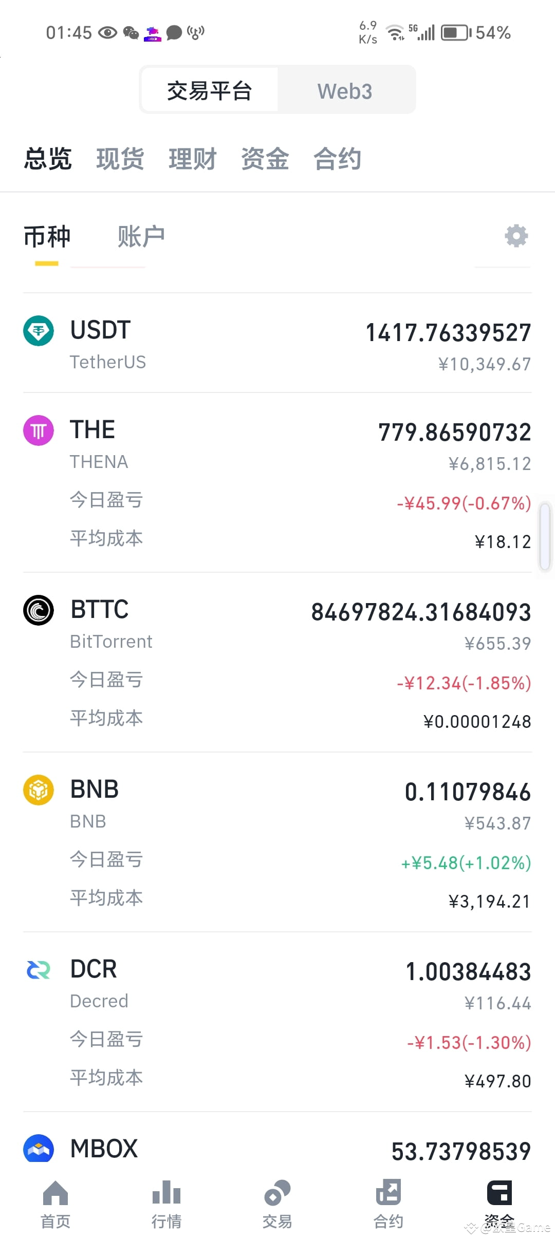 $THE The highest purchase price is 3.79 USD. This token is | 歐皇 on ...