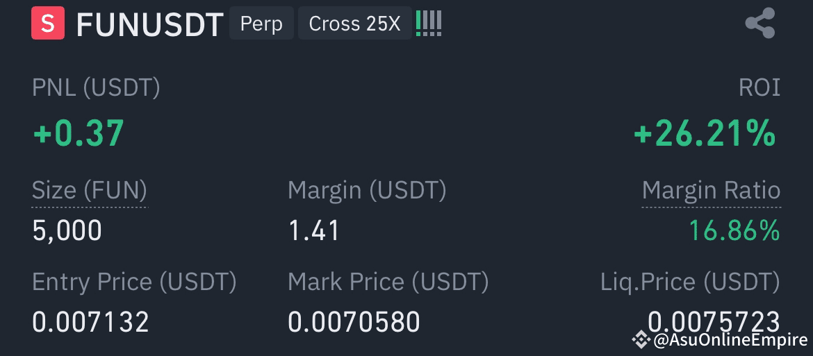 Emm, It’s Day-2 $FUN | AsuOnlineEmpire on Binance Square