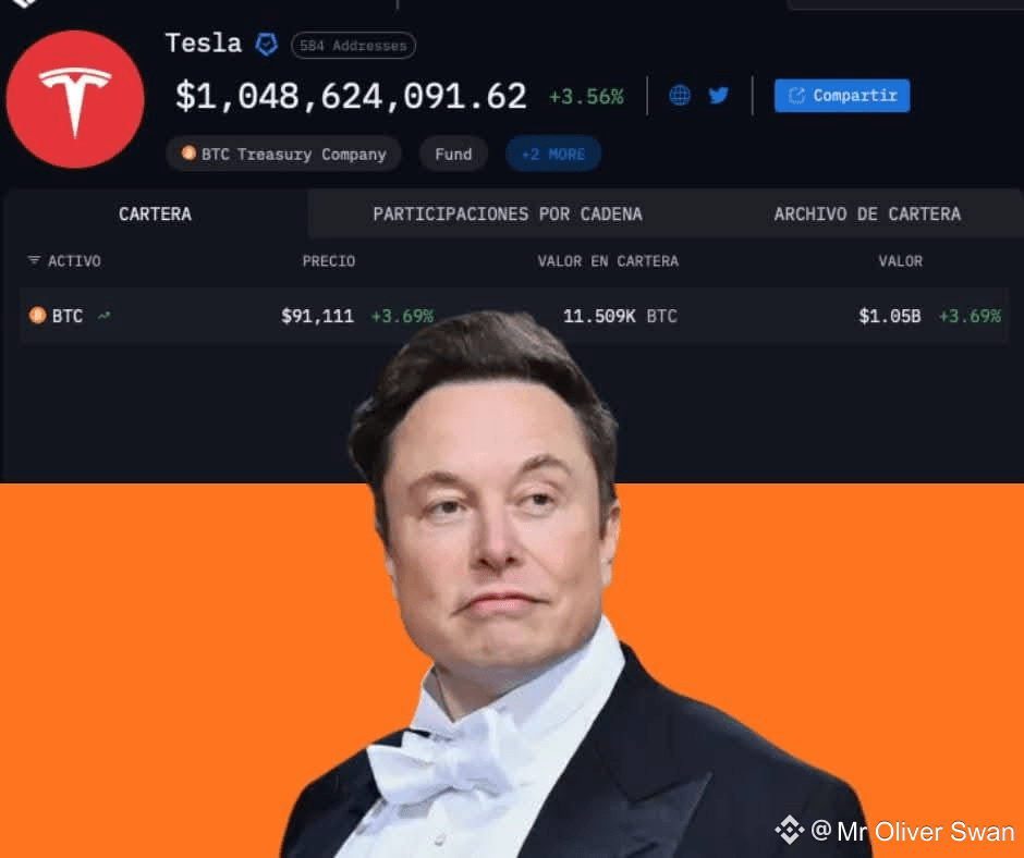 🚨ÚLTIMA HORA: ELON MUSK ROMPE LA BARRERA DE LOS 1,000 MDD E | Mr Oliver ...