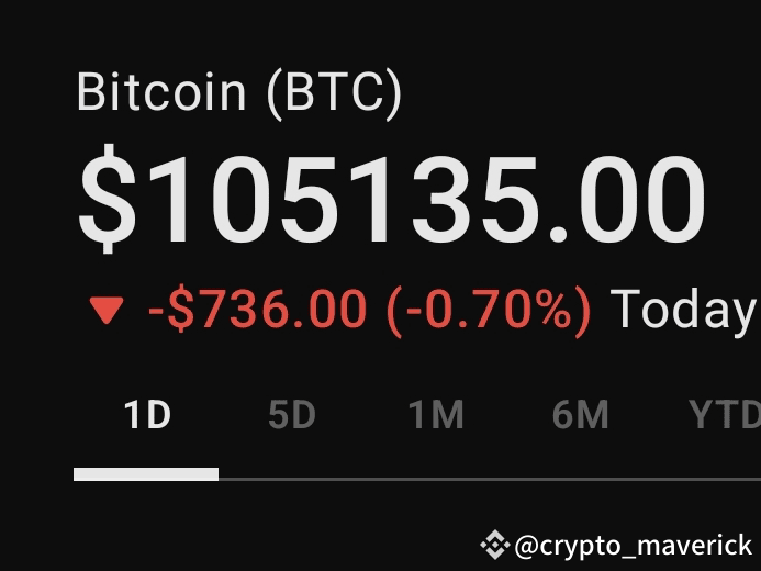 🚀 Bitcoin's $BTC 2025 Price Projections: What to Expect? | sharjil ...