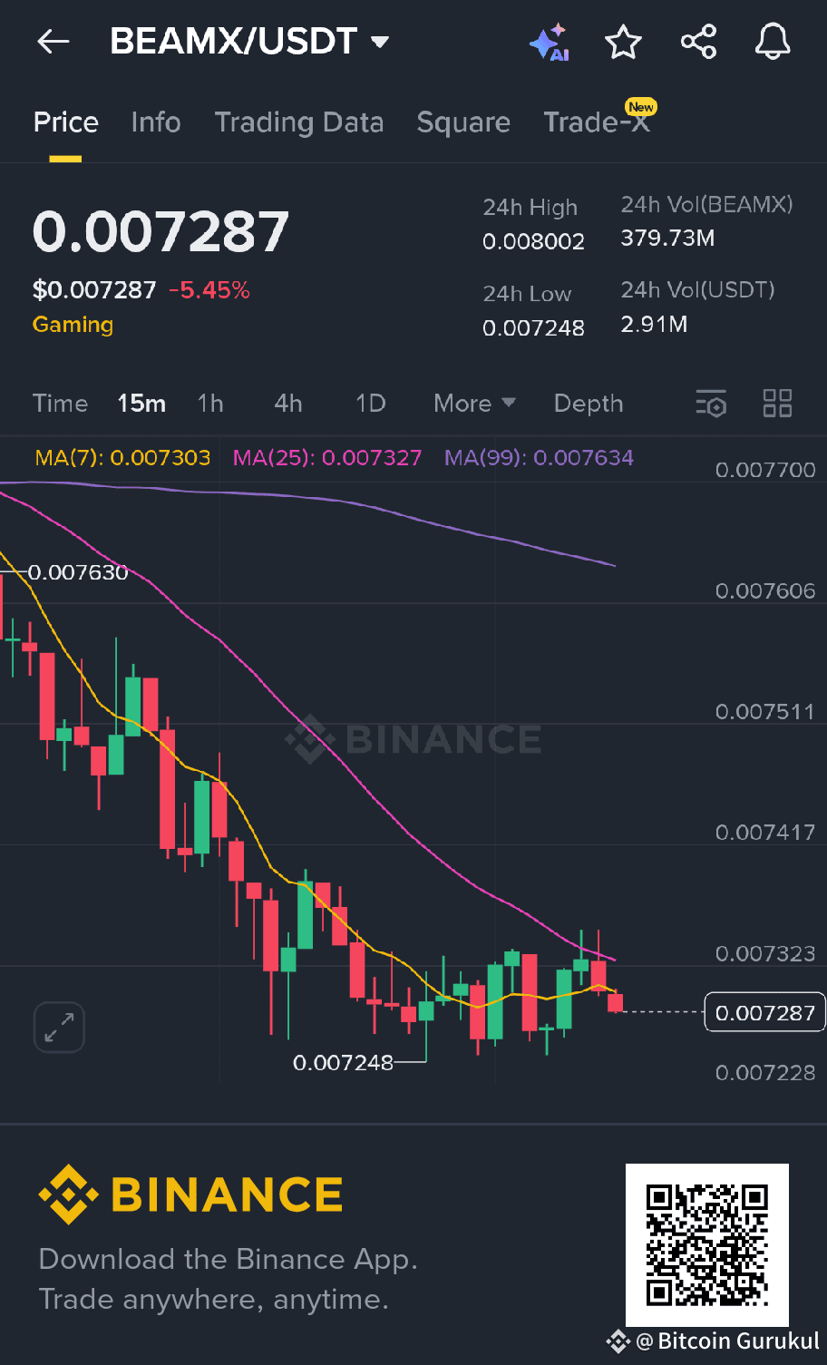 Beam Price Today | BEAMX to USD Live Price, Market Cap & Chart