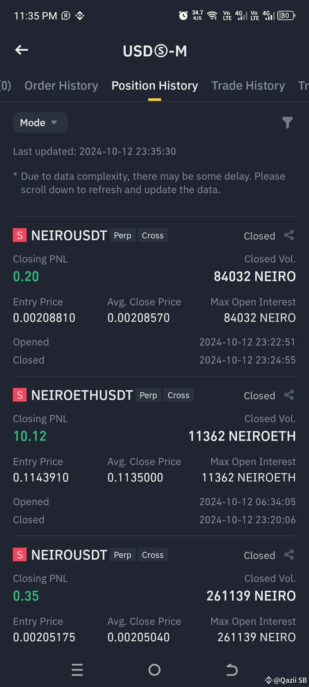 i was on the edge of Liquidation in $NEIROETH my 170$ were g | Qazii SB on Binance Square