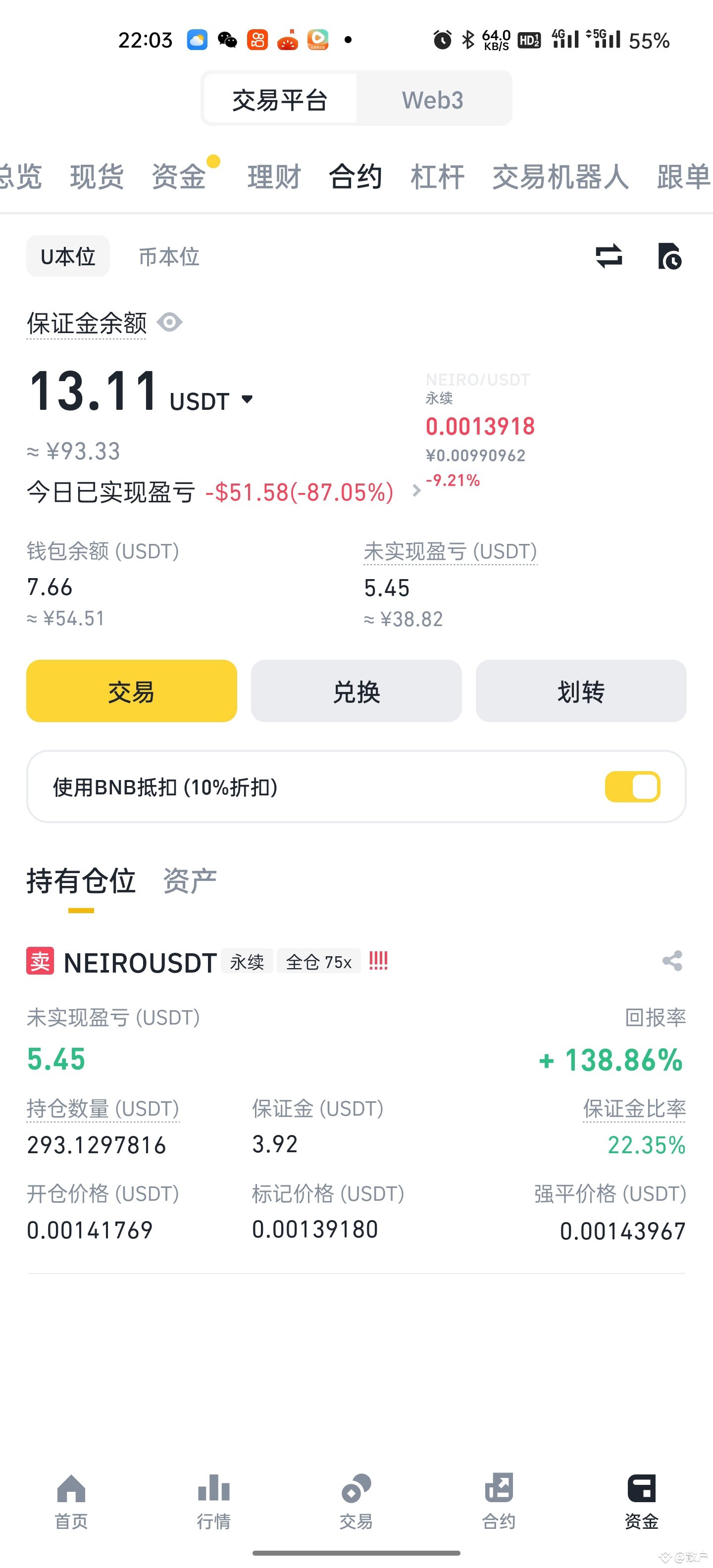 $NEIRO Every time I bet on a decline, I end up going long, | 币圈不格局格局就死 ...