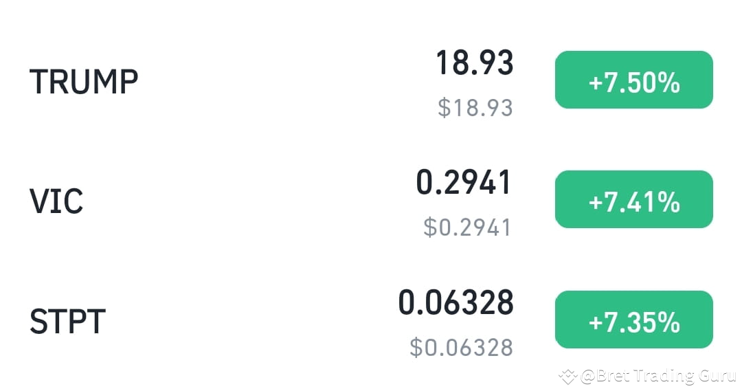 $TRUMP (MAGA Token) Breakout Watch! 🚀 Current Price: $18. | Bret ...