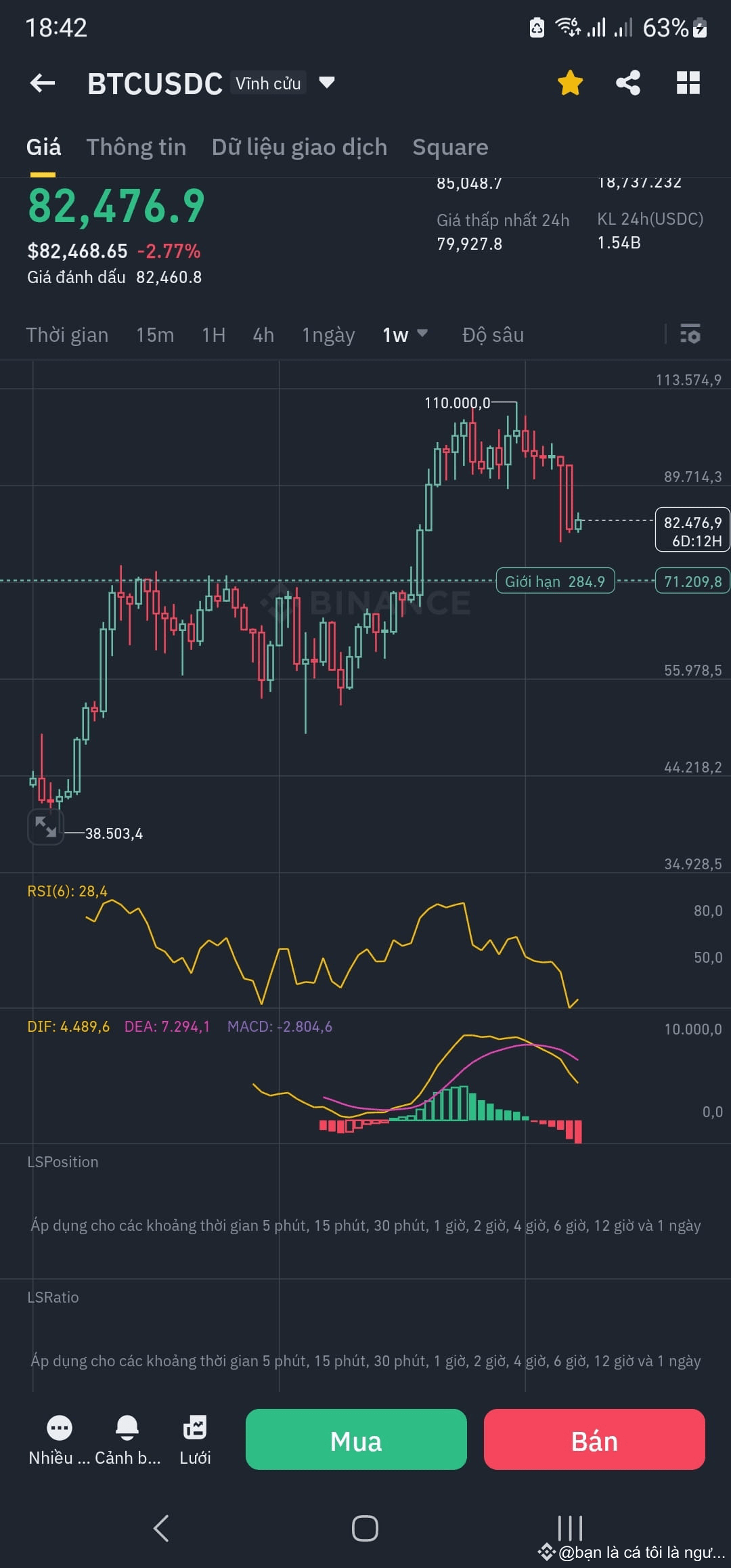 $BTC Look at this chart, where do you think it will go? Big | bạn là cá ...