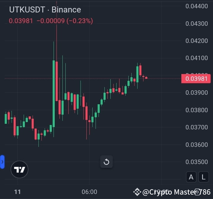 🔻 $UTK /USDT Short Trade Alert 🔻 📉 Current Price: $0.039 | Crypto Master 786 on Binance Square