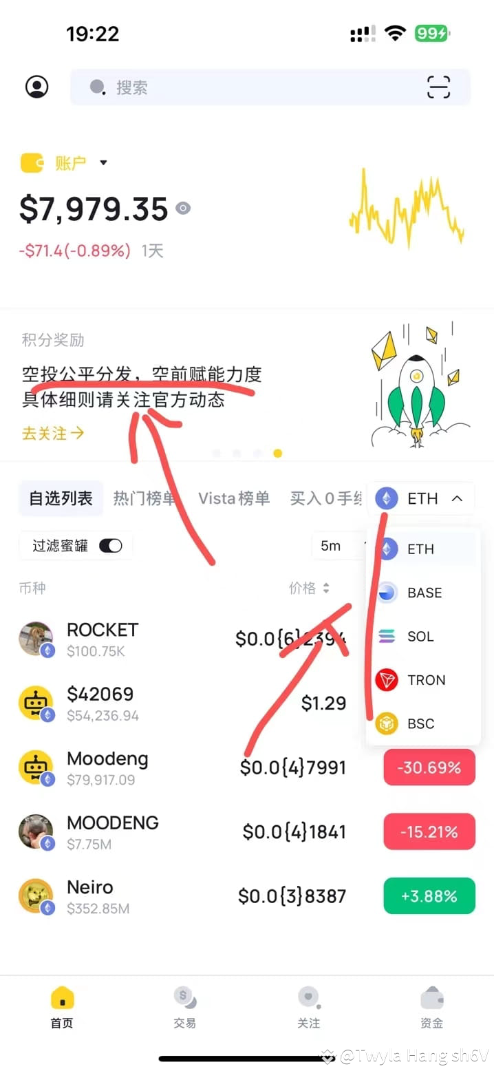 每一次牛市都是以meme币金狗开场的#DODO助力Meme发行 #BNBChain与Telegram集成 #美联储宣布降 | meme暴富发布于币安广场