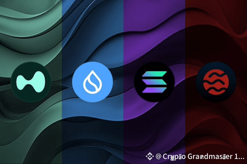 If you have $10k which one will you buy right now? | Crypto Grandmaster ...