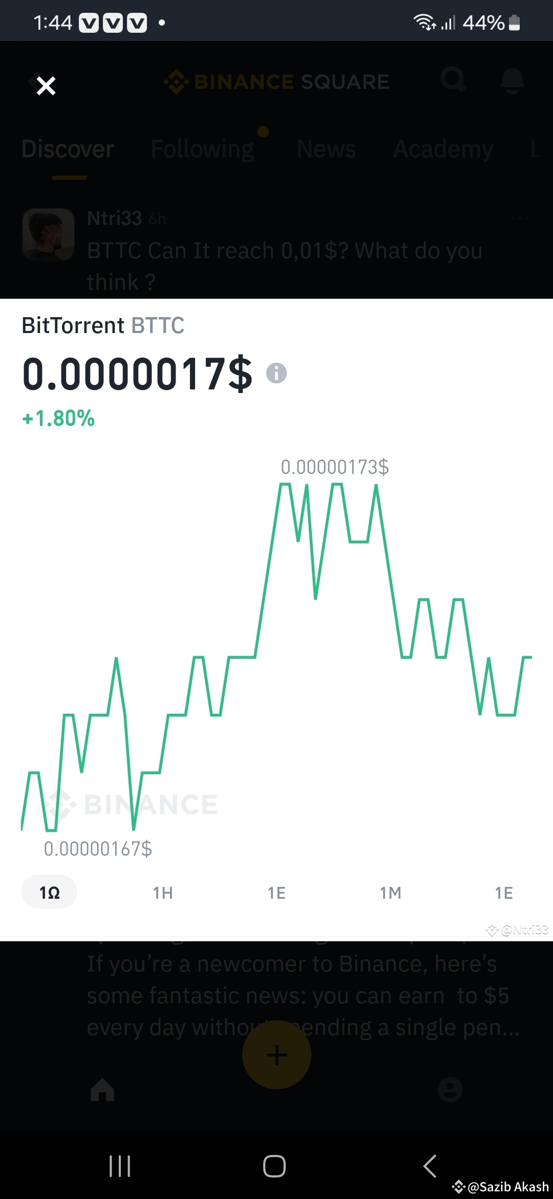 $BTC time to bey BTTC today and Now now now #Share1BNBDail | Sazib ...