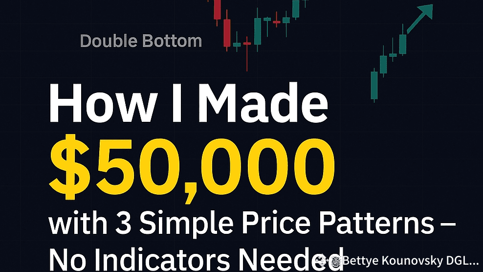 How I Boosted My Portfolio by $50,000 with Just 3 Simple Price Action Patterns (No Indicators ...