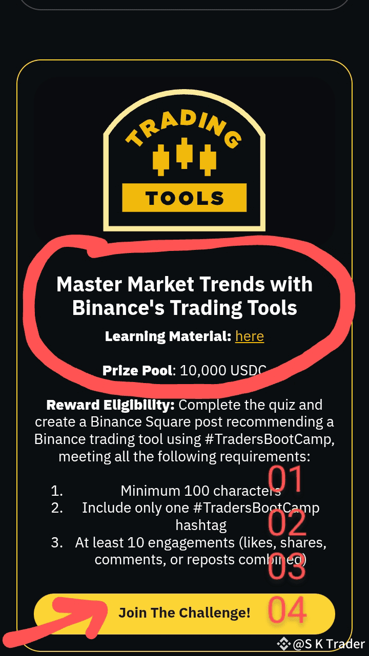 Win 10000$ Prize 🏆 Pool Free. Here are the correct answers | S K Trader on Binance Square