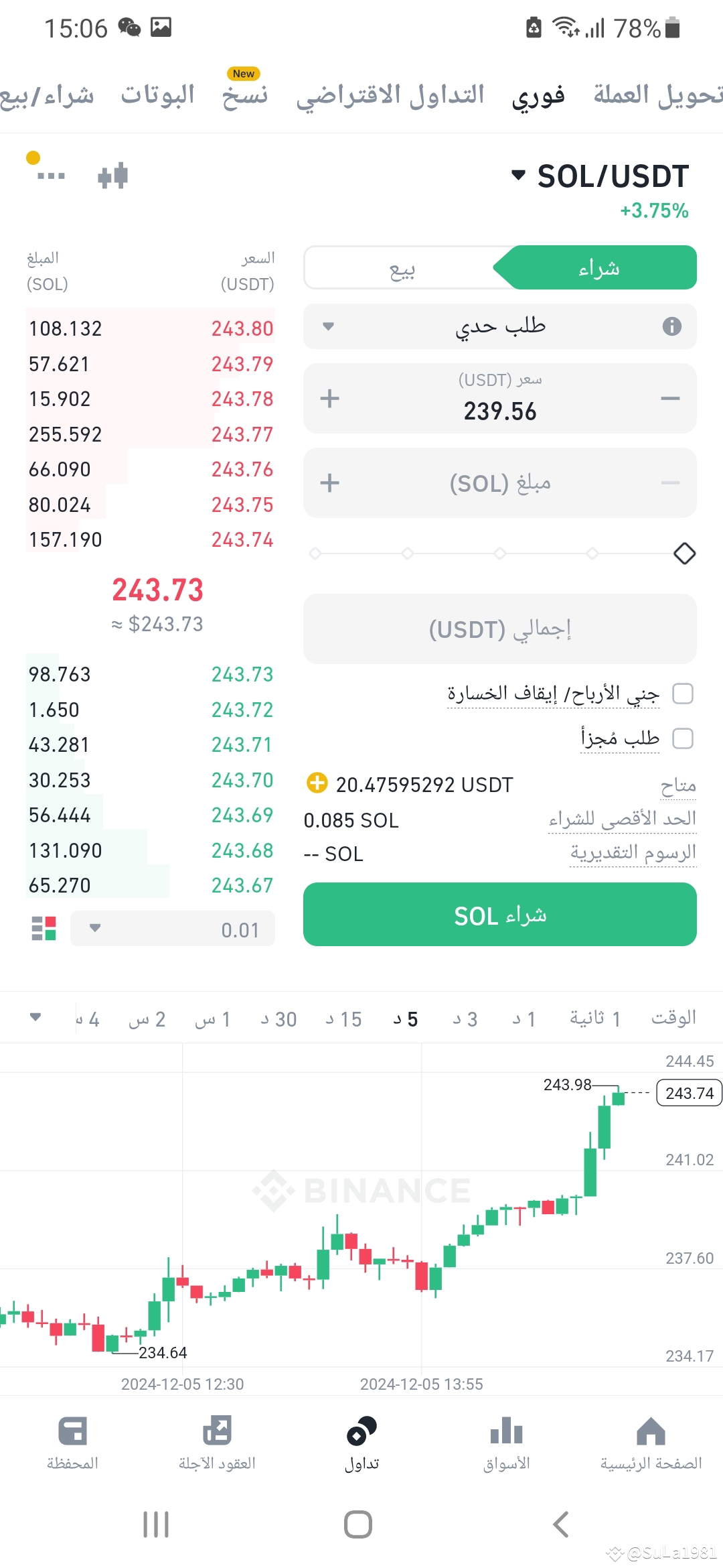 What do you think now? $SOL Delivers on promises? Significa | Suha1981 ...