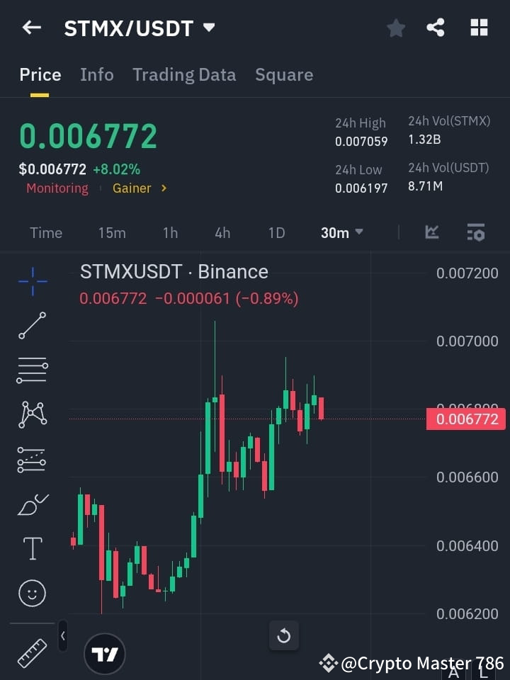 🚀 $STMX /USDT Bull Run Alert! 💯🔥BULLISH MOVE INCOMING!💯 | Crypto Master 786 on Binance Square
