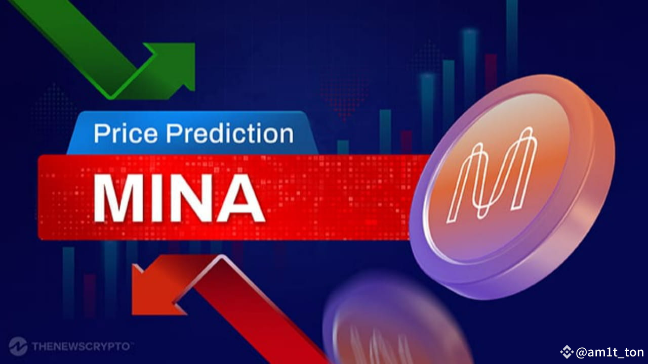 Mina ($MINA) Price Prediction 2024, 2025, 2026-2030!! | Crypto_Kheem on Binance Square
