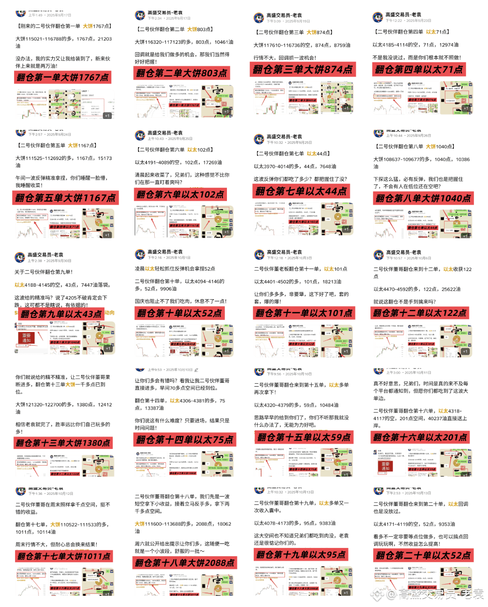 Partner No. 2, Dong Ge, completed 20 orders from 28,000 oil | 高盛交易员-老袁 ...