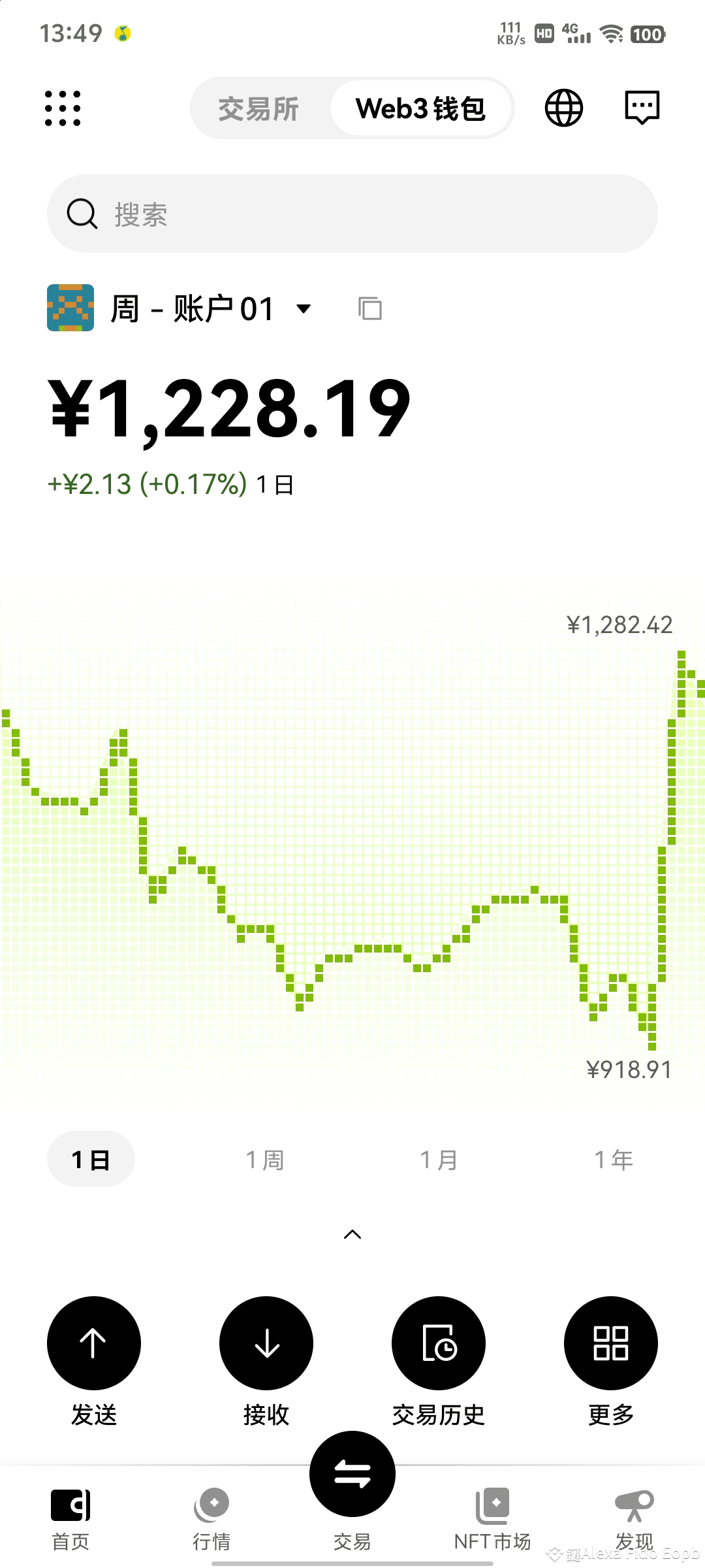 70 blocks turned into over 1200, and there are several other | Alexa ...