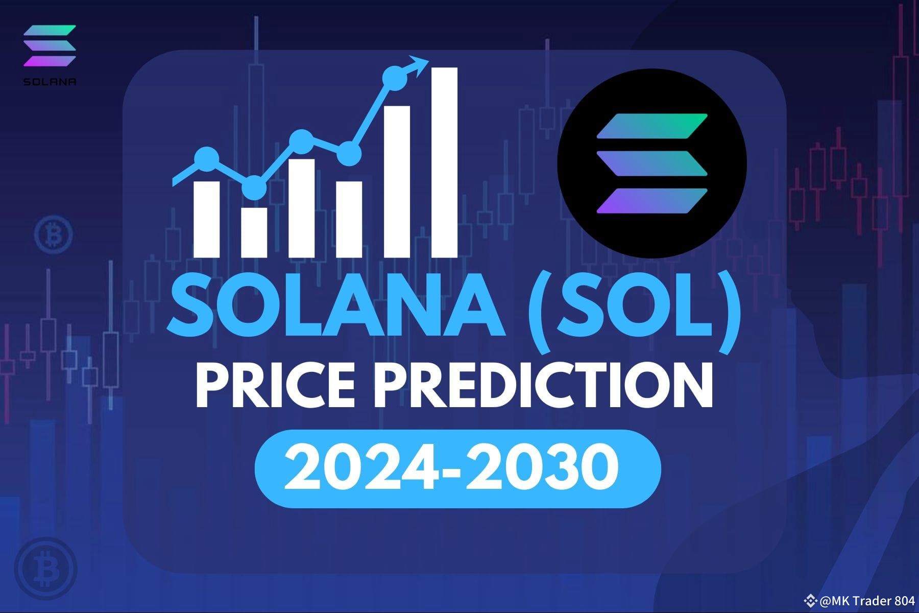 *How much $SOL Solana rise this week* 🌟📈💹 Solana (SOL) s | MK Trader ...