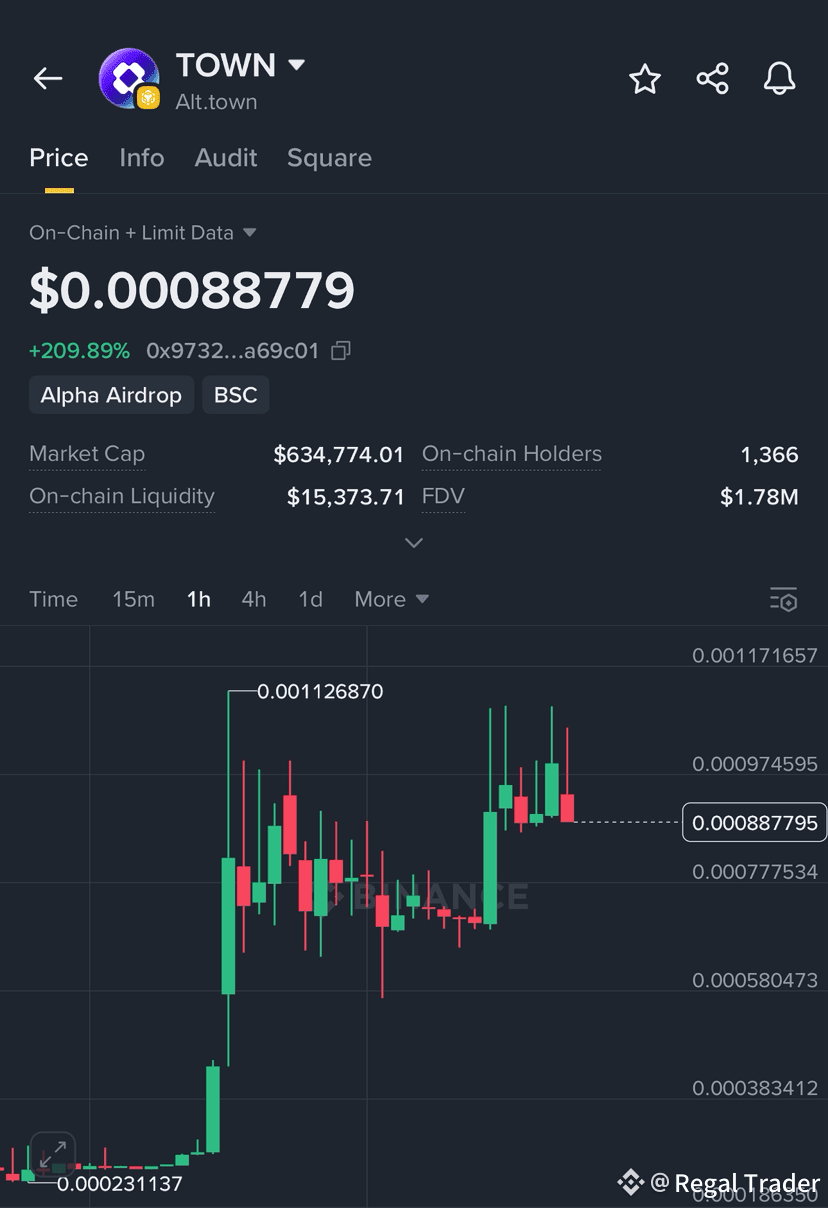 There’s ‍ ‌‍ ‍‌ ‍ ‌‍ ‍‌ a lot of talk about a micro-cap rock | Regal ...