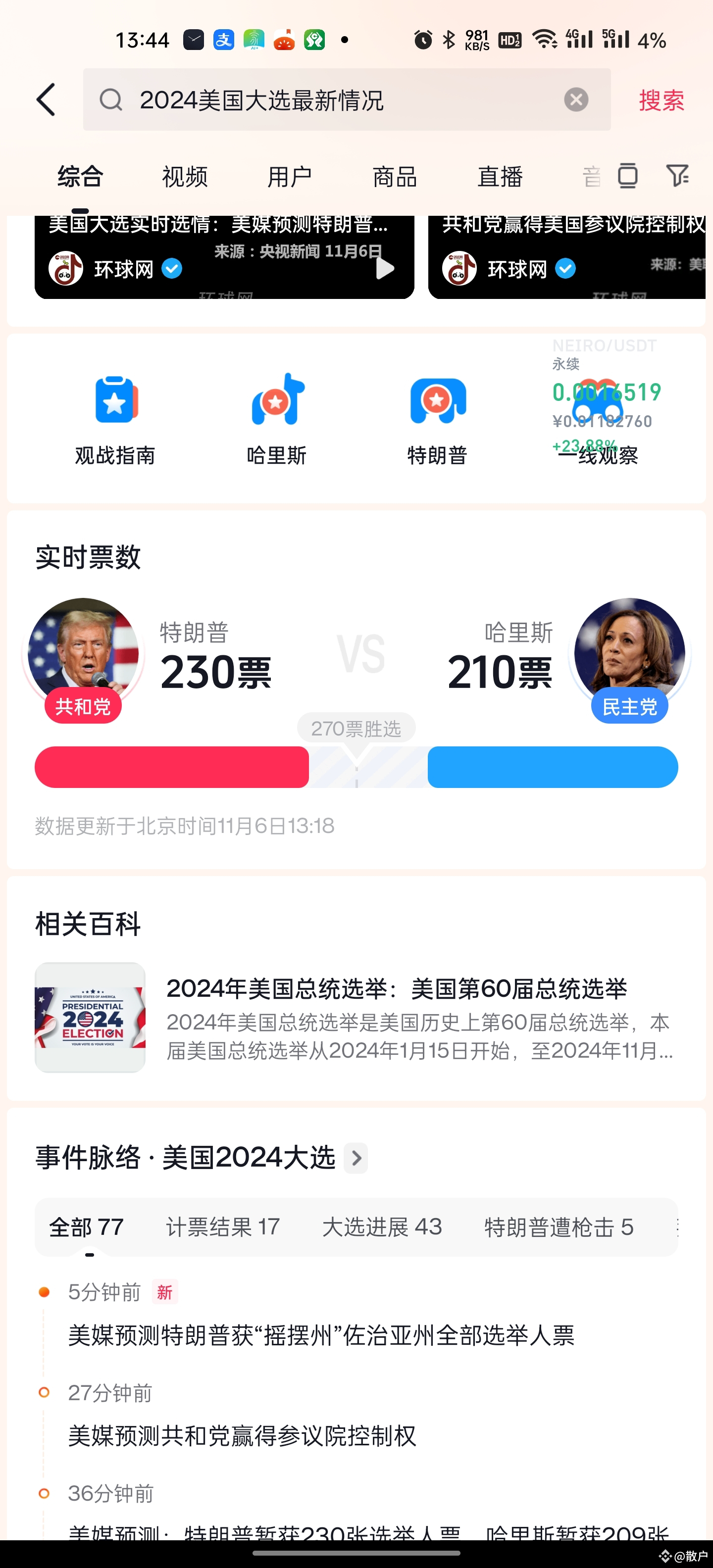 $NEIRO Danger, quickly flatten it, look again later | 一个合格的韭菜 on ...