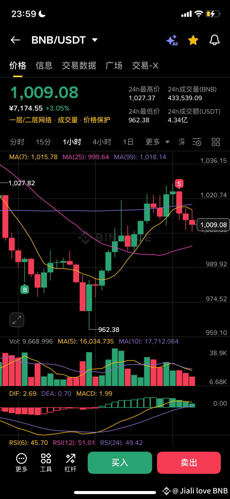 This T made by $BNB is really beautiful | Jiali love BNB on Binance Square